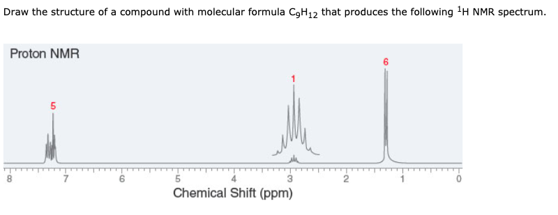 Solved Draw the structure of a compound with molecular | Chegg.com