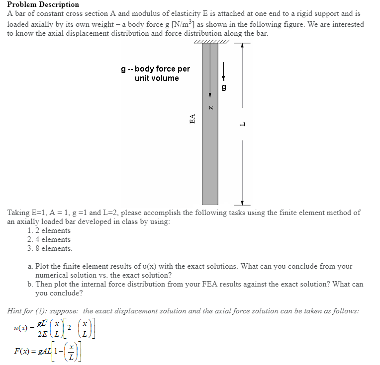 Solved Problem Description A bar of constant cross section A | Chegg.com