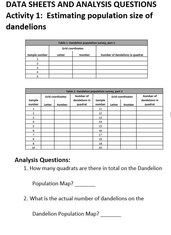 Solved 2.1 Estimating Population Sizes Goals & Objectives: | Chegg.com