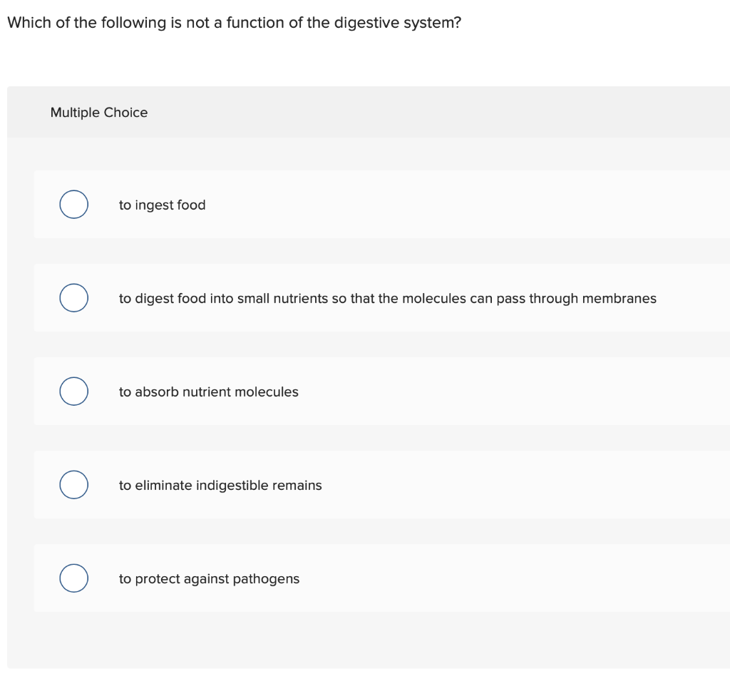 Solved Which of the following is not a function of the | Chegg.com