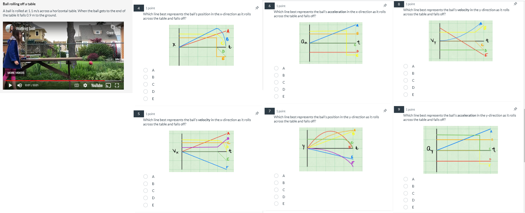 Solved Ball rolling off a tableA ball is rolled at 1.1 ﻿m/s | Chegg.com