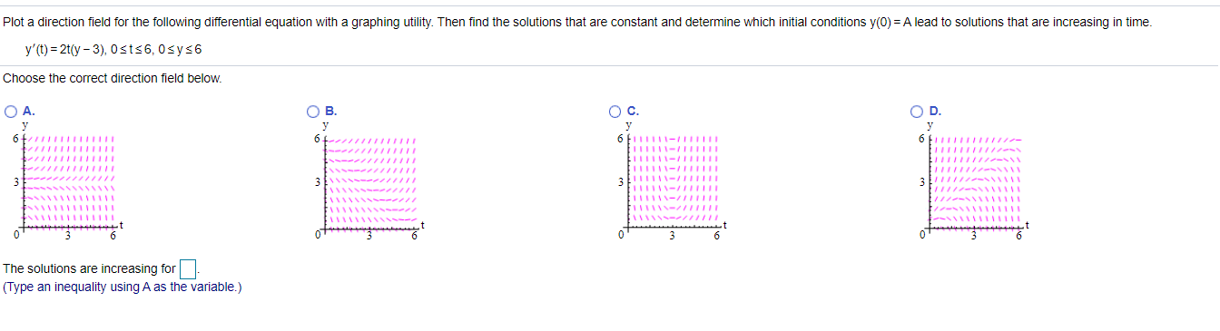 Solved Plot a direction field for the following differential | Chegg.com