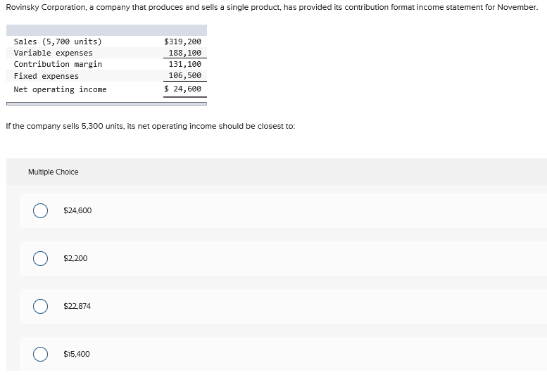 Solved Ploeger Corporation has provided the following | Chegg.com