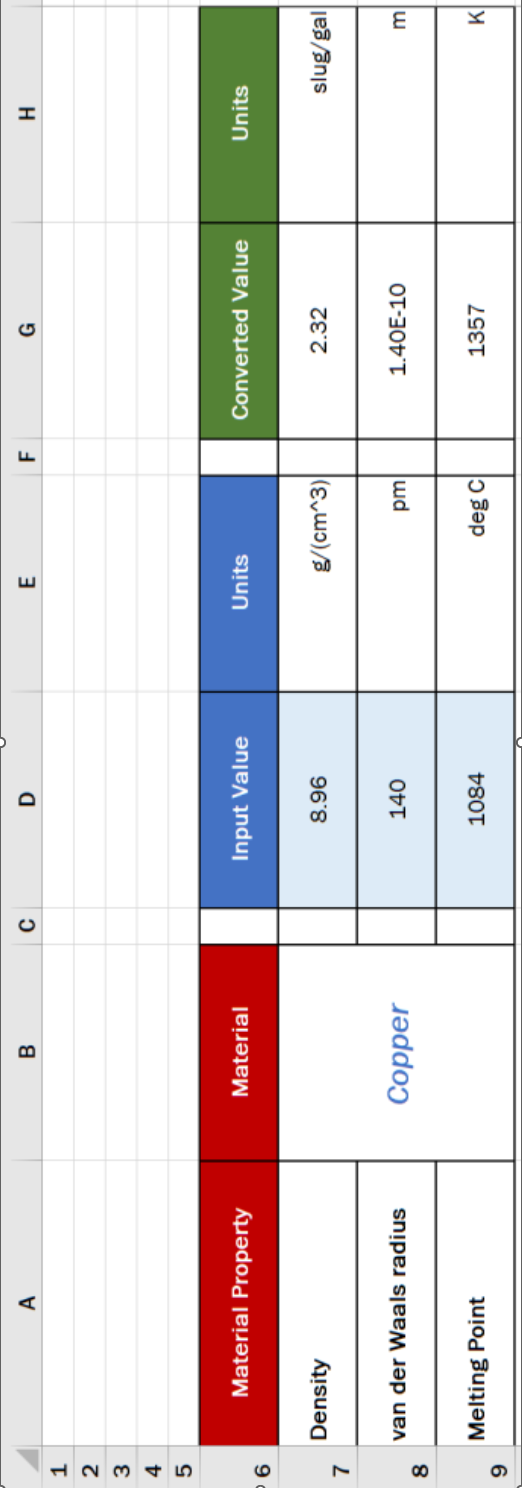 Create the information shown below exactly as it is | Chegg.com