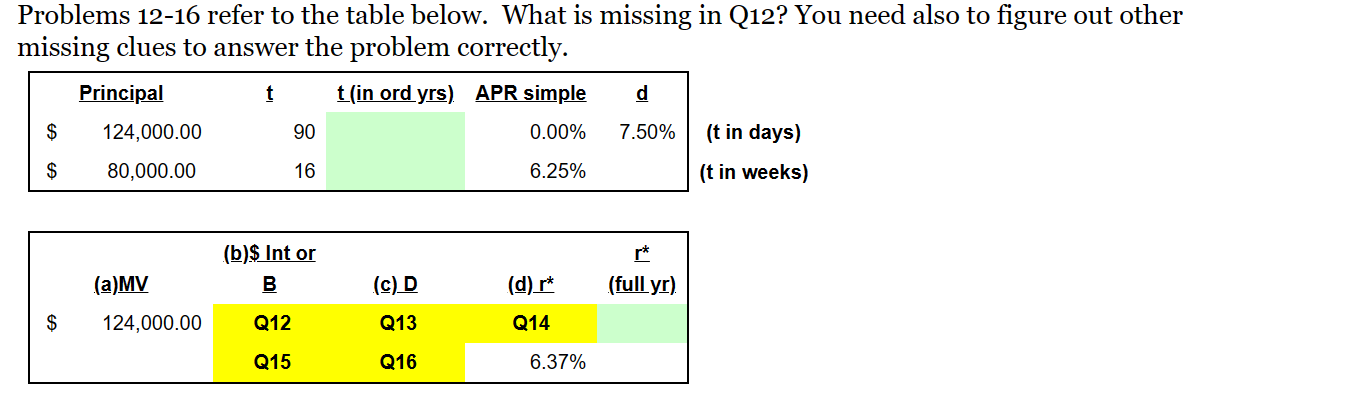 Problems 12-16 refer to the table below. What is | Chegg.com