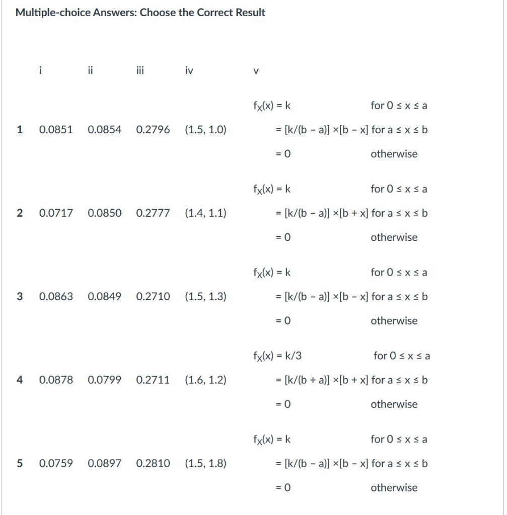 Solved A continuous RV,x has cumulative probability | Chegg.com