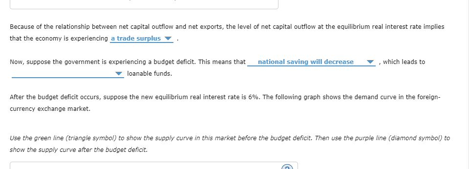 Solved On the following graph, plot the relationship between | Chegg.com