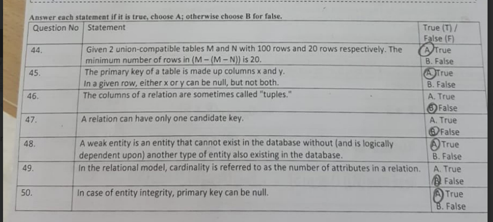 Solved Answer each statement if it is true, choose A; | Chegg.com