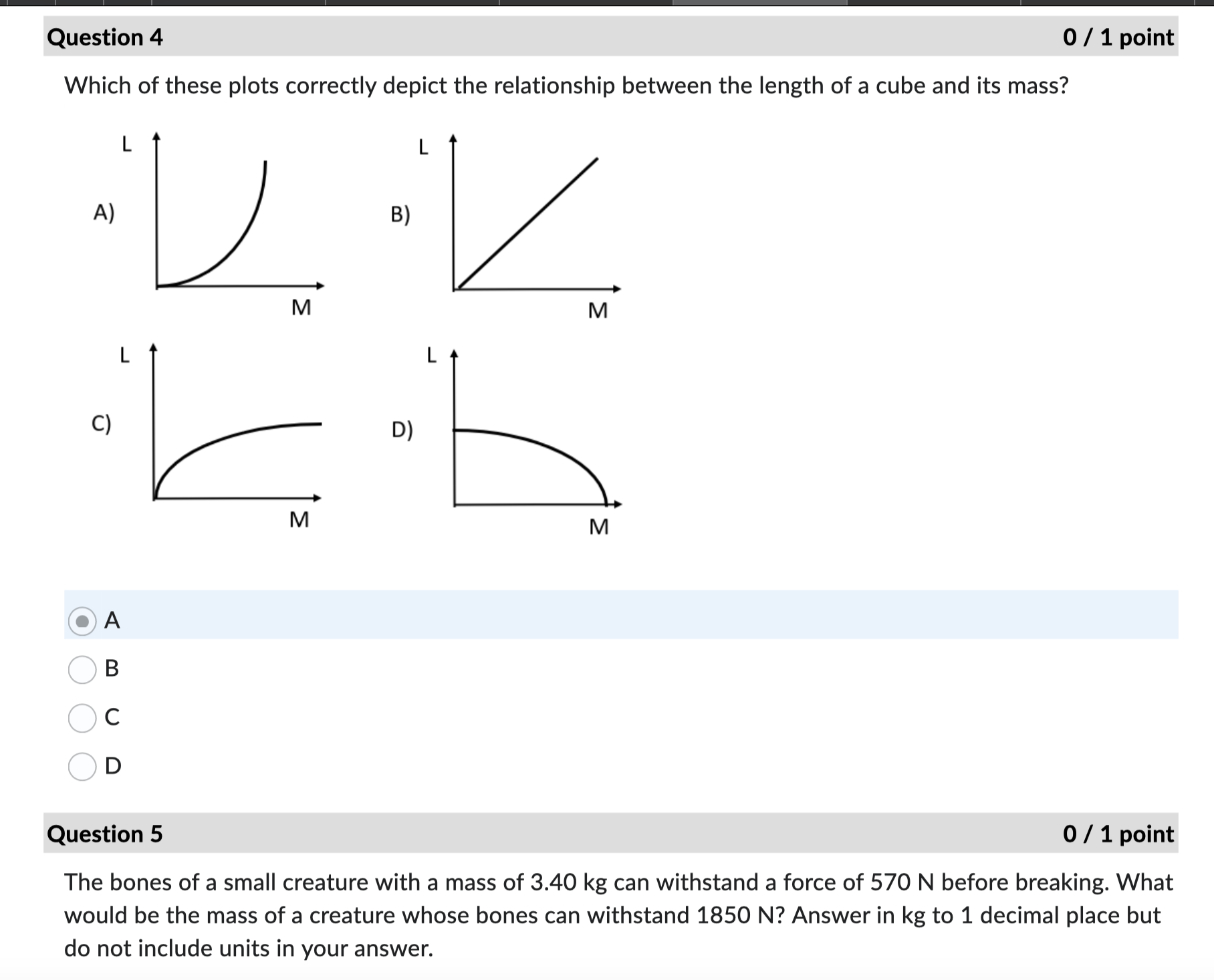 Solved Which of these plots correctly depict the | Chegg.com
