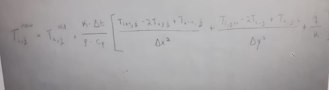 Develop a code in phyton to model the temperature | Chegg.com