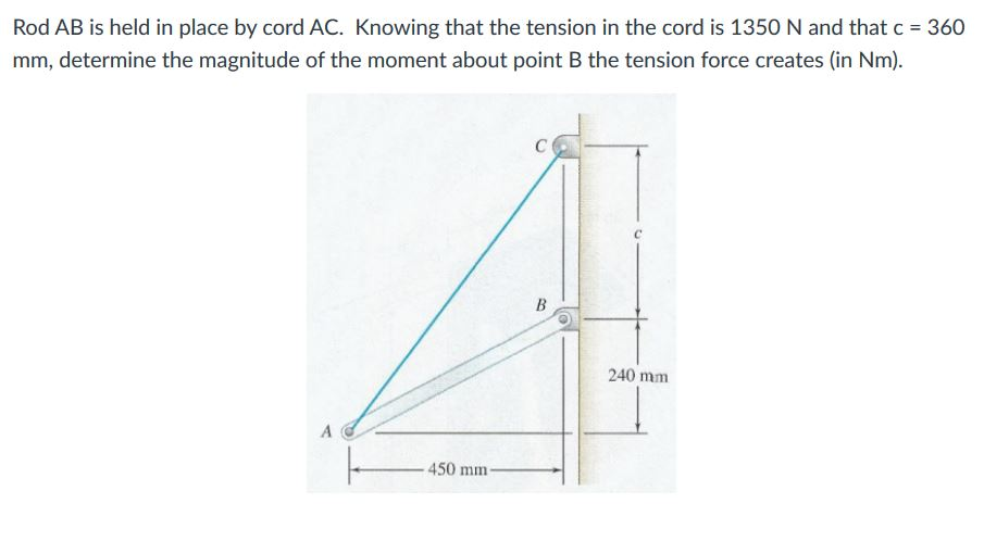 Solved Statics homework problem. The answers need to be in | Chegg.com