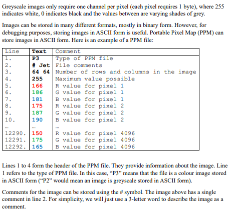 Solved Greyscale images only require one channel per pixel | Chegg.com