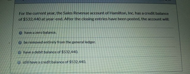 Solved For the current year, the Sales Revenue account of | Chegg.com