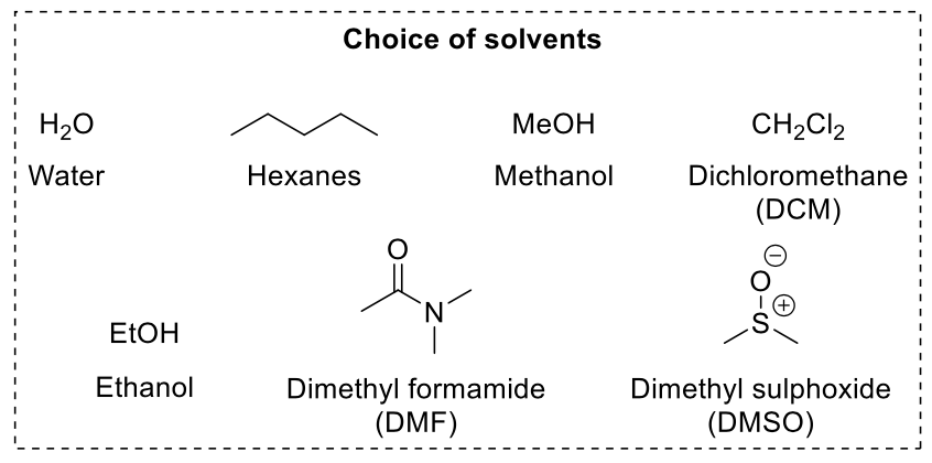 Solved base solvent temperature Br ry NC NC OH Choice of | Chegg.com