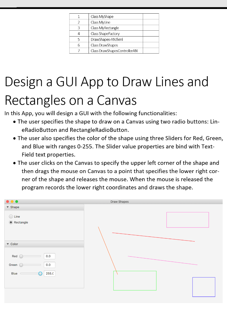 Solved 1 2 3 4 Class Myshape Class Myline Class MyRectangle | Chegg.com