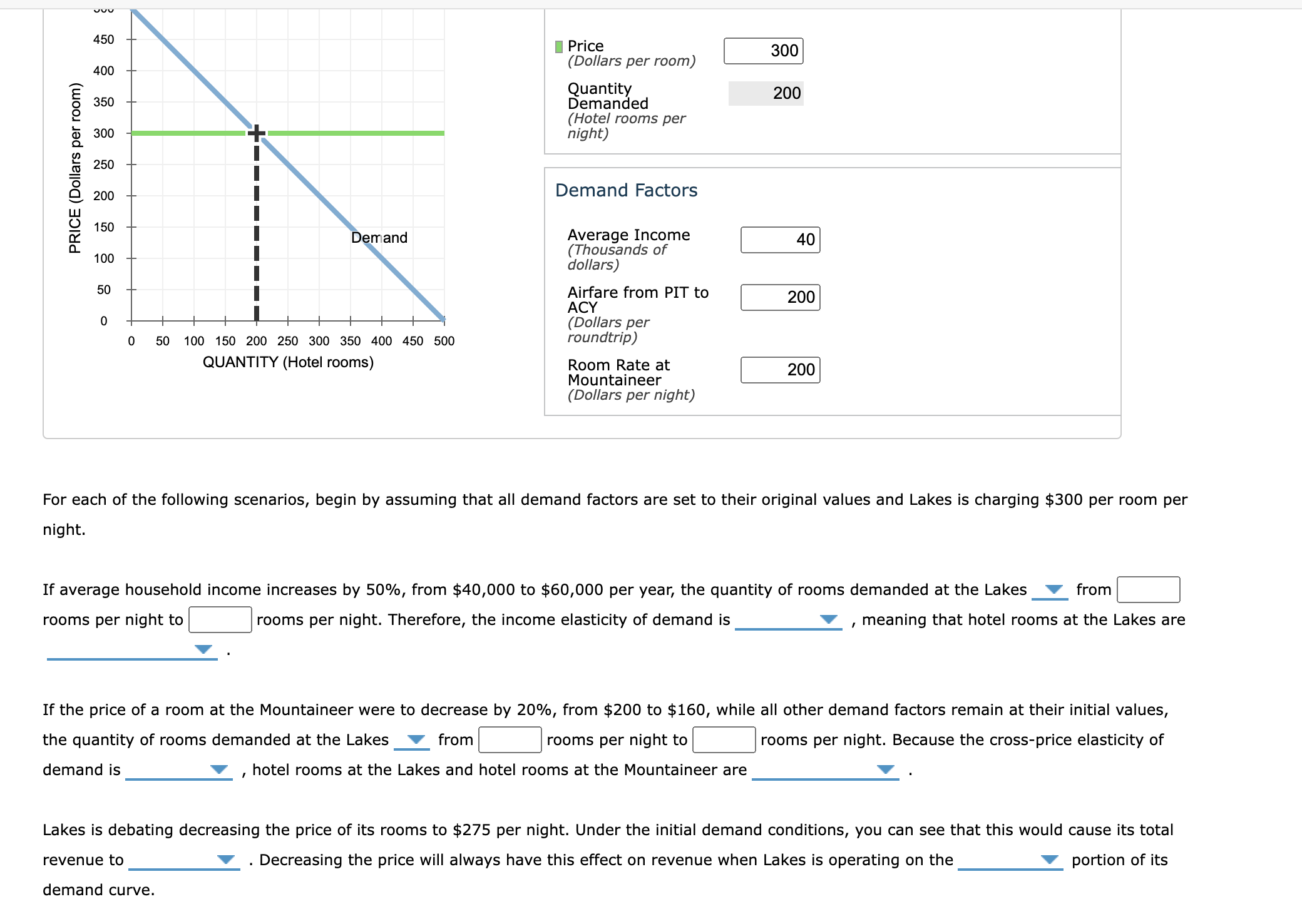 Solved For each of the following scenarios, begin by | Chegg.com