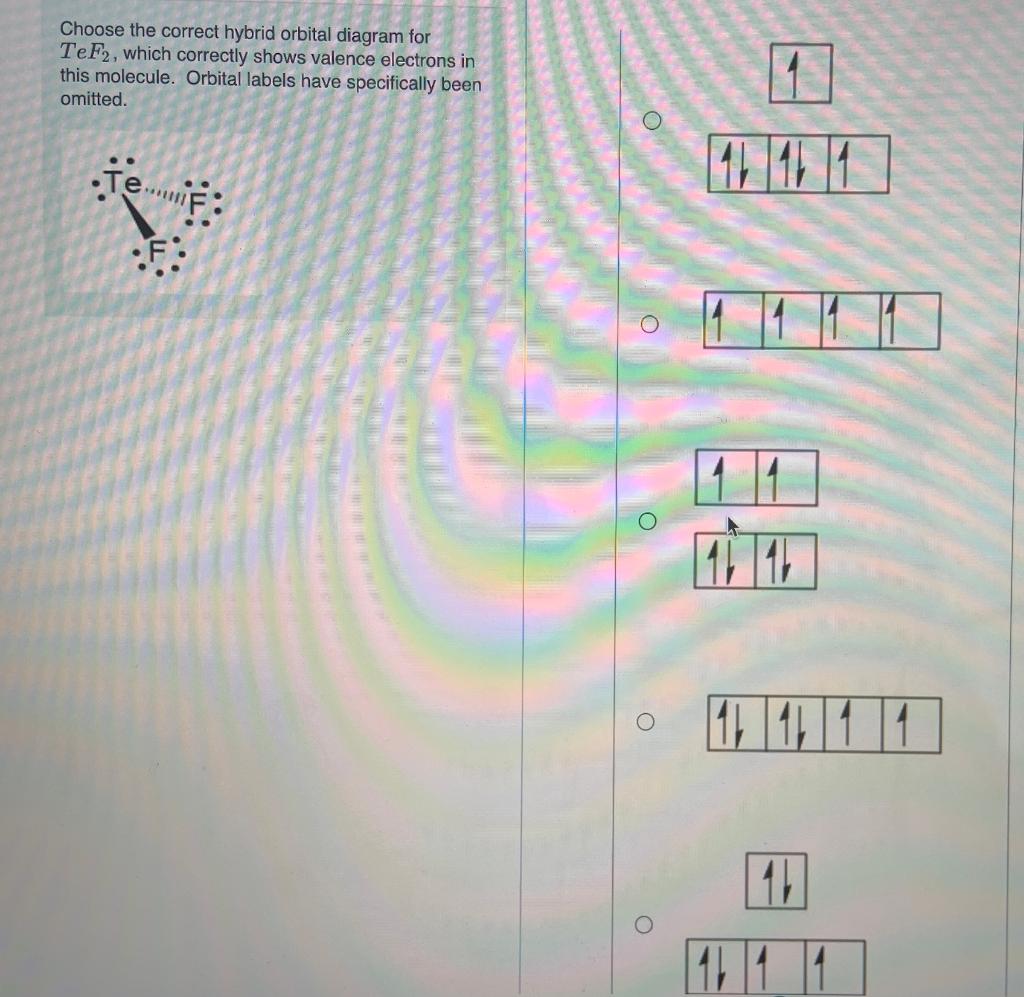 Solved Choose the correct hybrid orbital diagram for TeF2, | Chegg.com