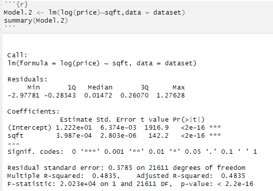 Solved STATISTICS R STUDIO (a) price as the response | Chegg.com