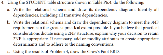 4. Using the STUDENT table structure shown in Table | Chegg.com