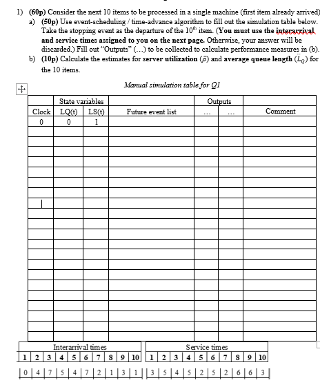 Solved 1) \( (60 \mathrm{p}) \) ﻿Consider the next 10 ﻿items | Chegg.com