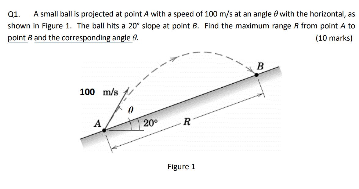 Solved Q1. A small ball is projected at point A with a speed | Chegg.com