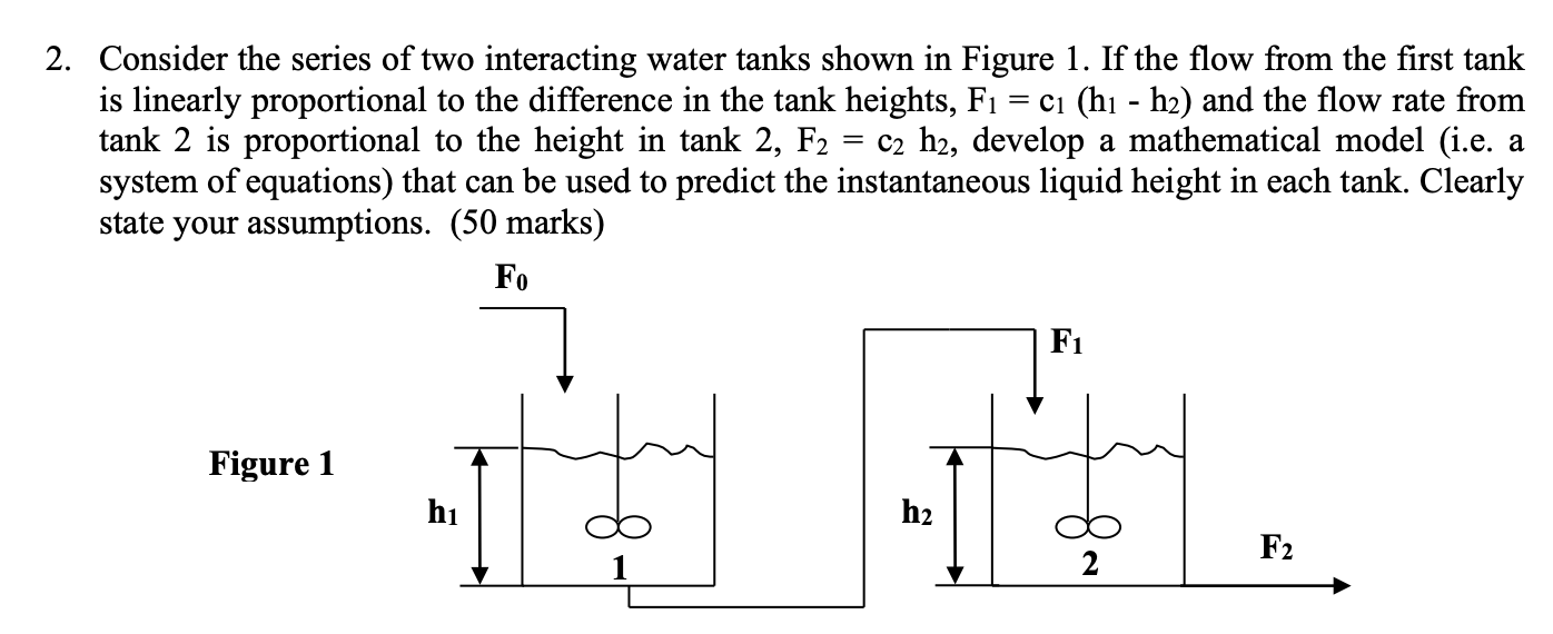Solved 2. Consider the series of two interacting water tanks | Chegg.com