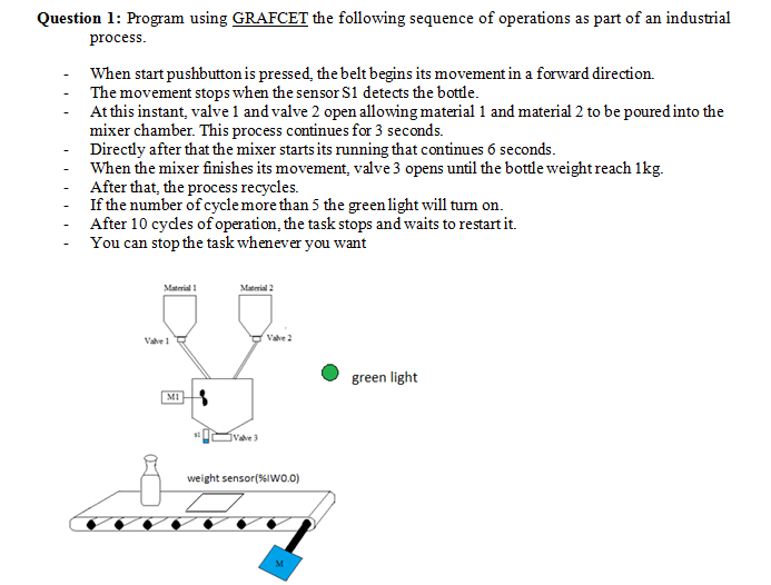 Question 1: Program using GRAFCET the following | Chegg.com