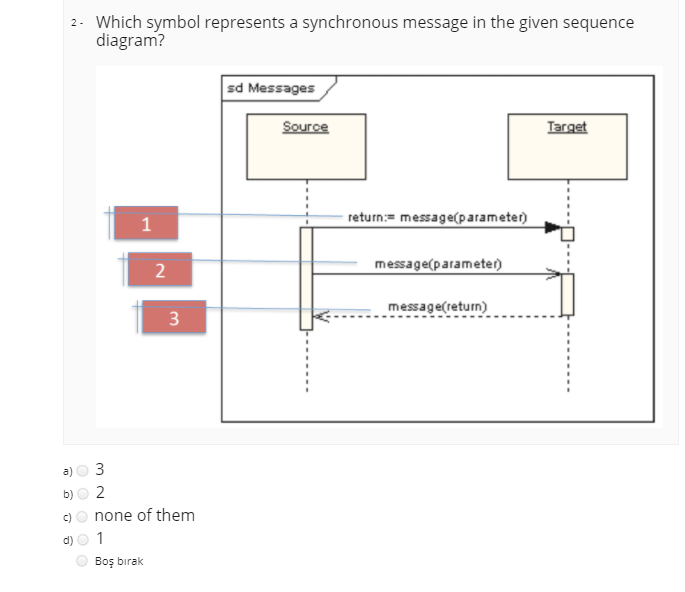 Solved 2. Which symbol represents a synchronous message in | Chegg.com