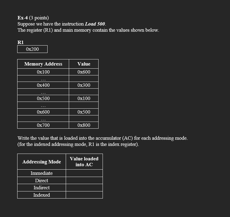 Solved Ex-4 (3 points) Suppose we have the instruction Load | Chegg.com