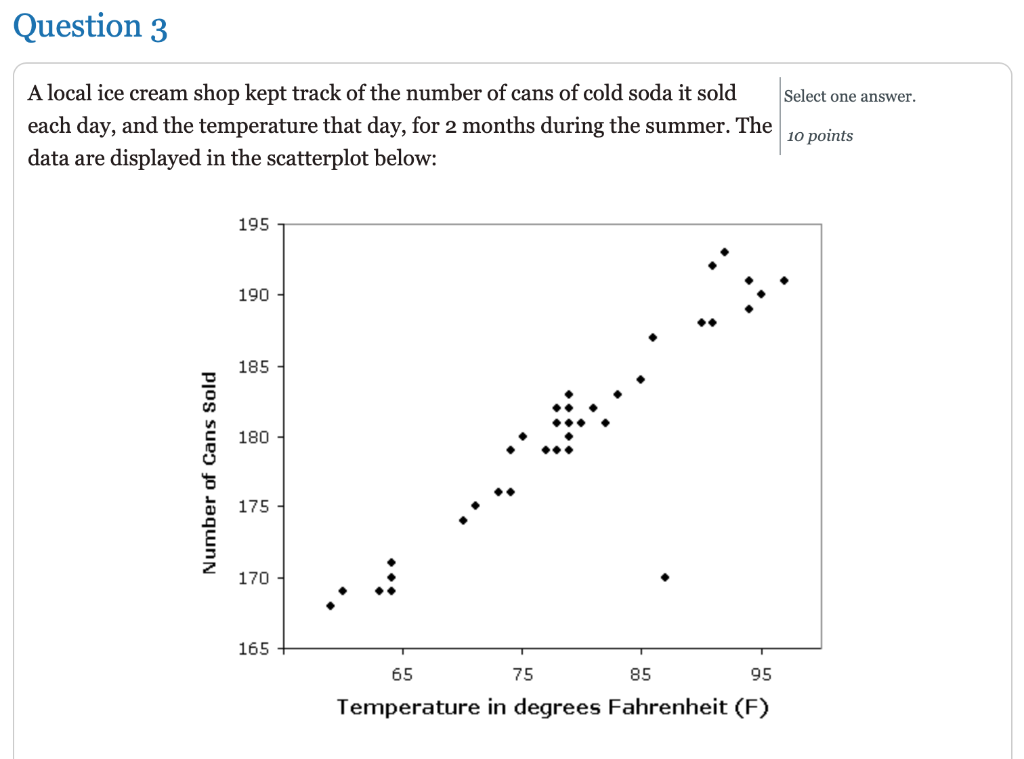 Solved Question 3 Select one answer. A local ice cream shop | Chegg.com