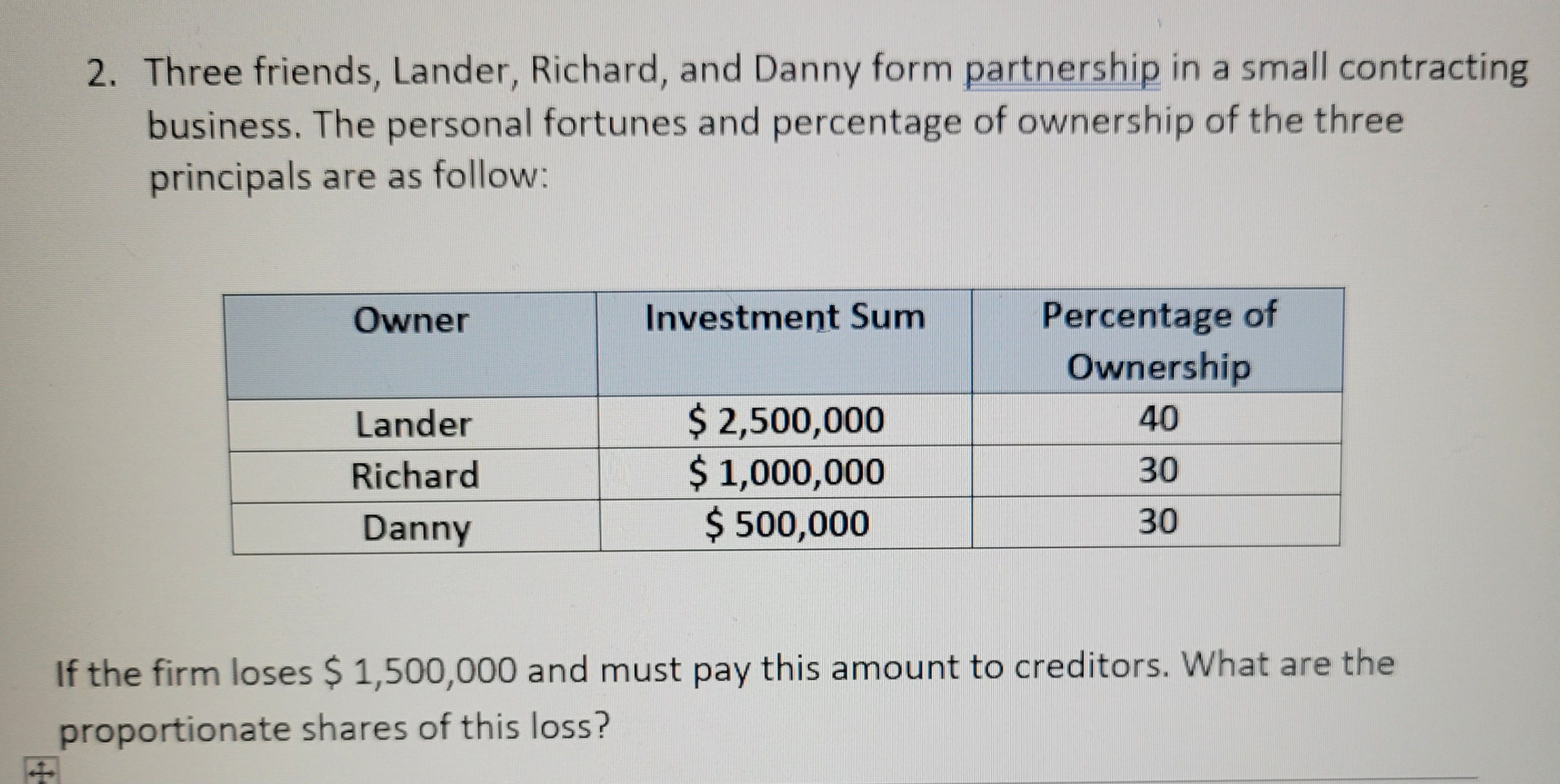 Solved 2. Three friends, Lander, Richard, and Danny form | Chegg.com