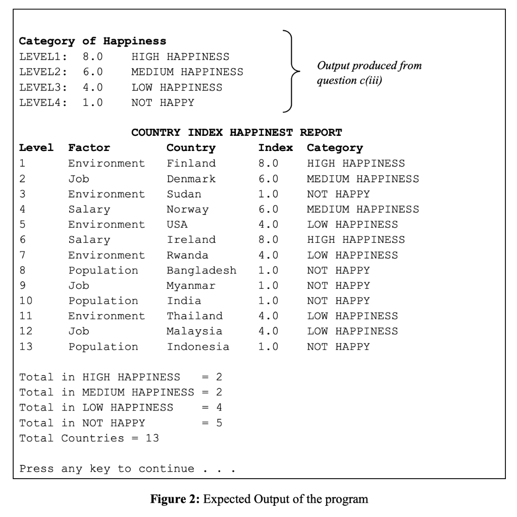 Solved QUESTION 1 Write three (3) complete Java programs | Chegg.com