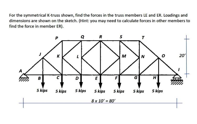 Solved For the symmetrical K-truss shown, find the forces in | Chegg.com