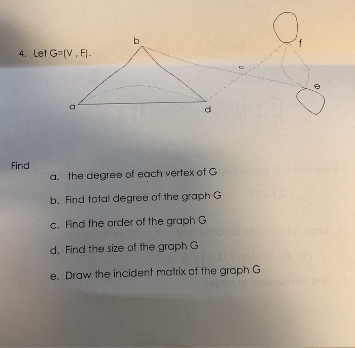 Solved O. 4. Let G=(V , E). Find a. the degree of each | Chegg.com