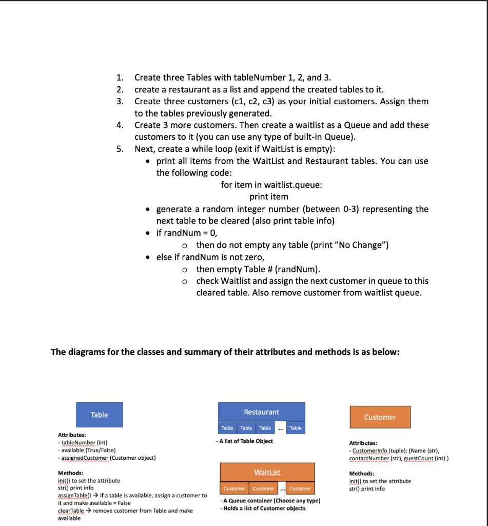 Solved Topics: class, object, instantiation, queue Problem | Chegg.com