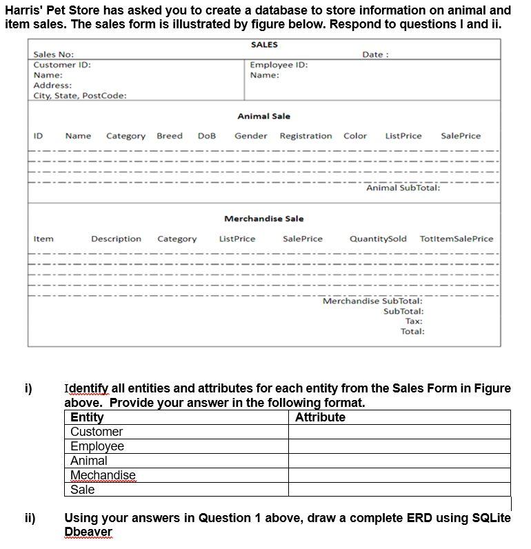 Solved Harris' Pet Store has asked you to create a database | Chegg.com