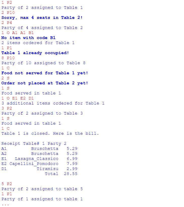 Solved Do it in Java: The assignment mimics the | Chegg.com
