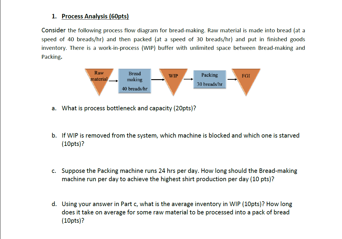 Solved 1. Process Analysis (60pts) Consider the following | Chegg.com