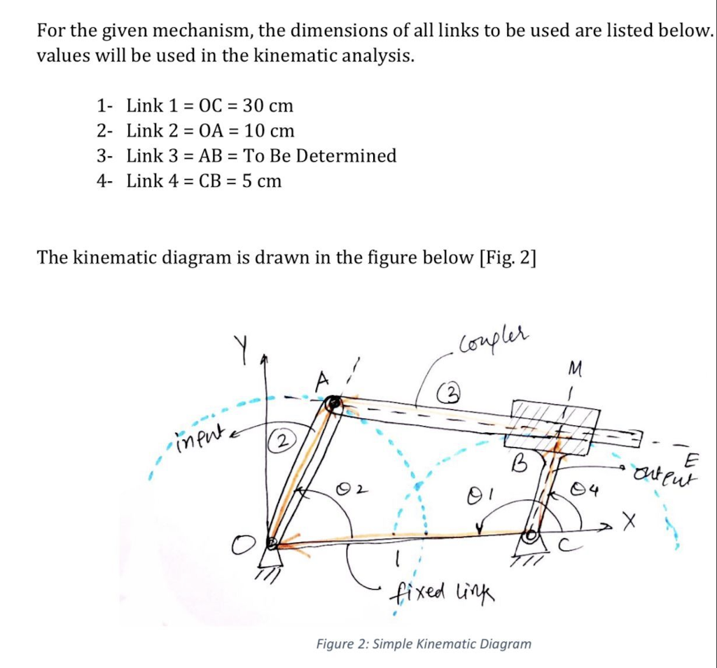 Solved a) Use analytical complex method b) Define and draw | Chegg.com