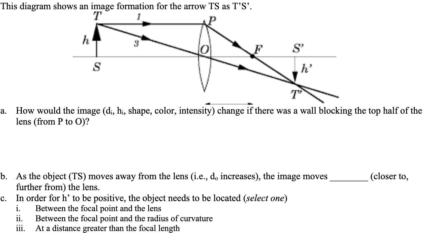 Solved This diagram shows an image formation for the arrow | Chegg.com