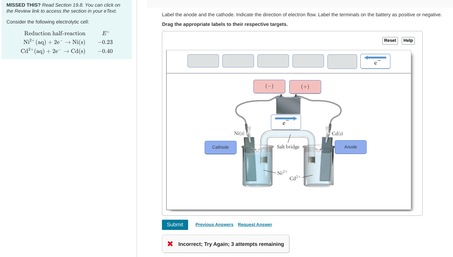 Solved PART B: Indicate the half-reaction occurring at the | Chegg.com