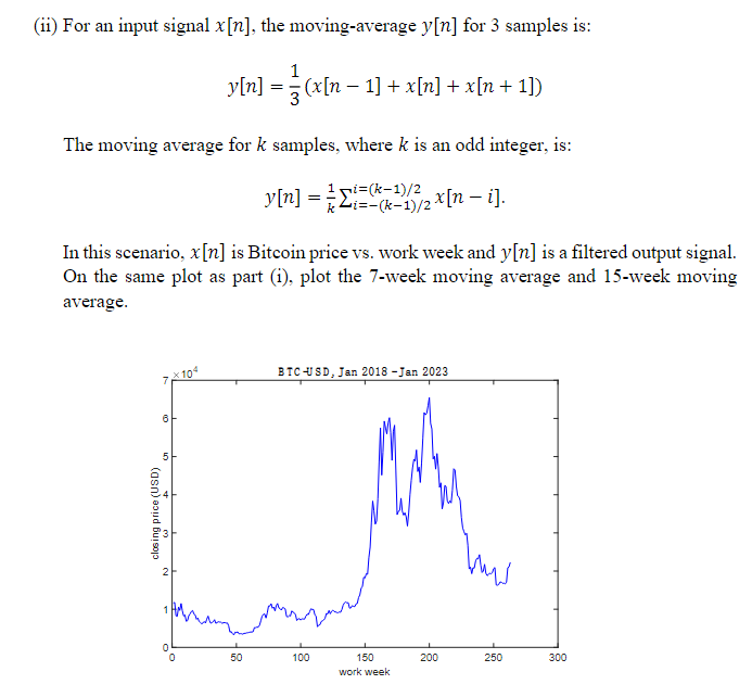 (ii) ﻿For an input signal x[n], ﻿the moving-average | Chegg.com