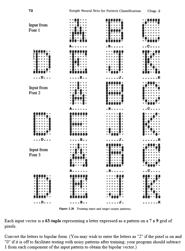 Solved Write a Python program to classify letters from | Chegg.com