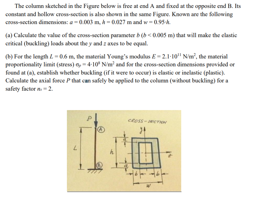 Solved The column sketched in the Figure below is free at | Chegg.com