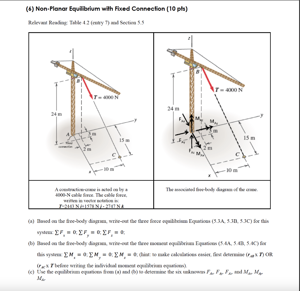 Solved (6) Non-Planar Equilibrium with Fixed Connection (10 | Chegg.com