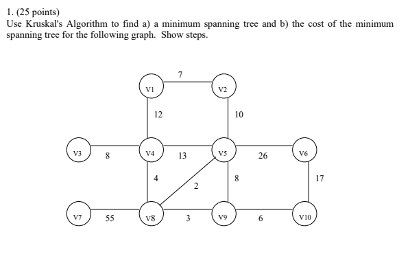 Solved 1. (25 points) Use Kruskal's Algorithm to find a) a | Chegg.com Solved 1. (25 points) Use Kruskal's Algorithm to find a) a | Chegg.com