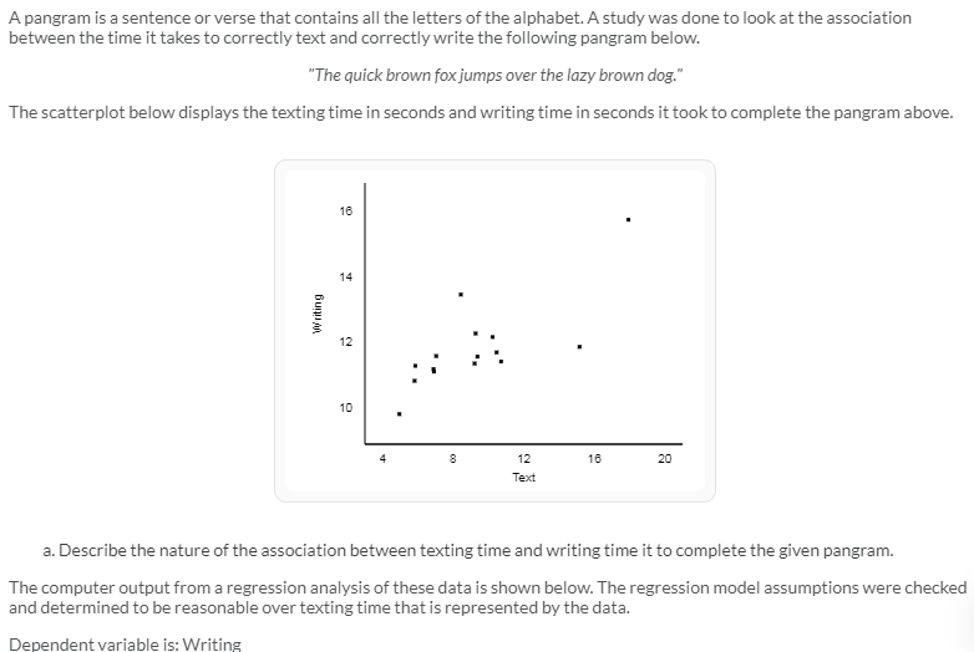 Solved A pangram is a sentence or verse that contains all | Chegg.com