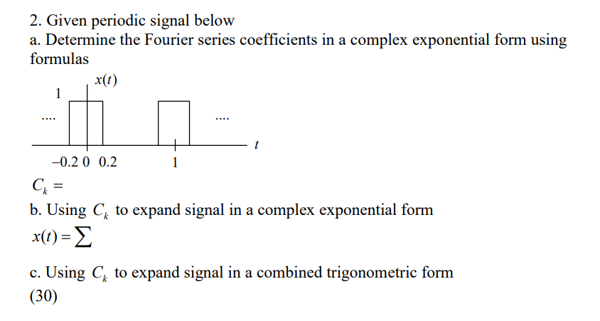 Solved 2. Given periodic signal below a. Determine the | Chegg.com
