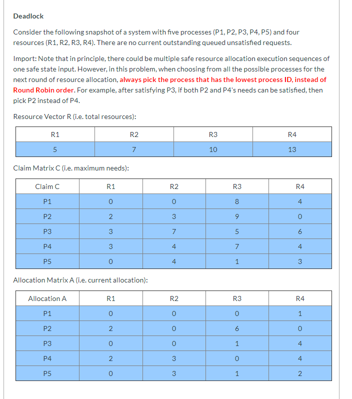 Solved Deadlock Consider the following snapshot of a system | Chegg.com