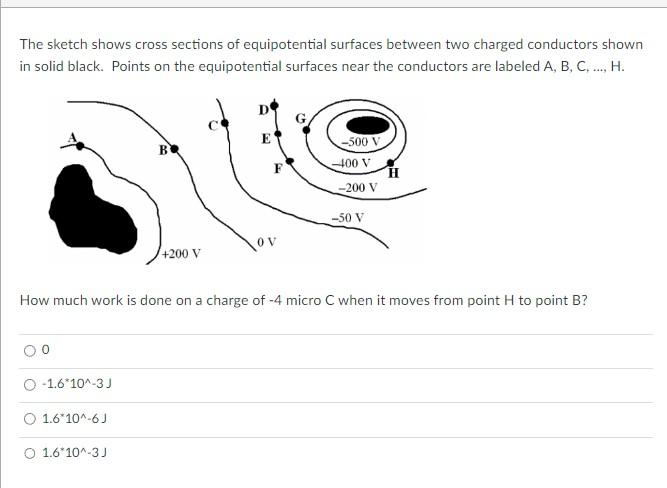 Solved The sketch shows cross sections of equipotential | Chegg.com